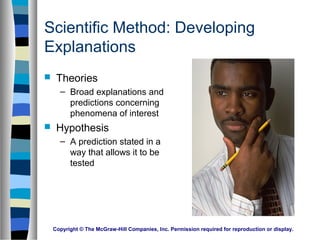 ASAS PSIKOLOGI introduction of psychology | PPT