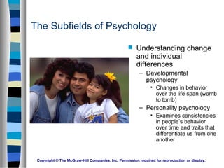 ASAS PSIKOLOGI introduction of psychology | PPT