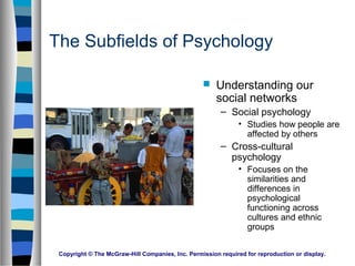 ASAS PSIKOLOGI introduction of psychology | PPT