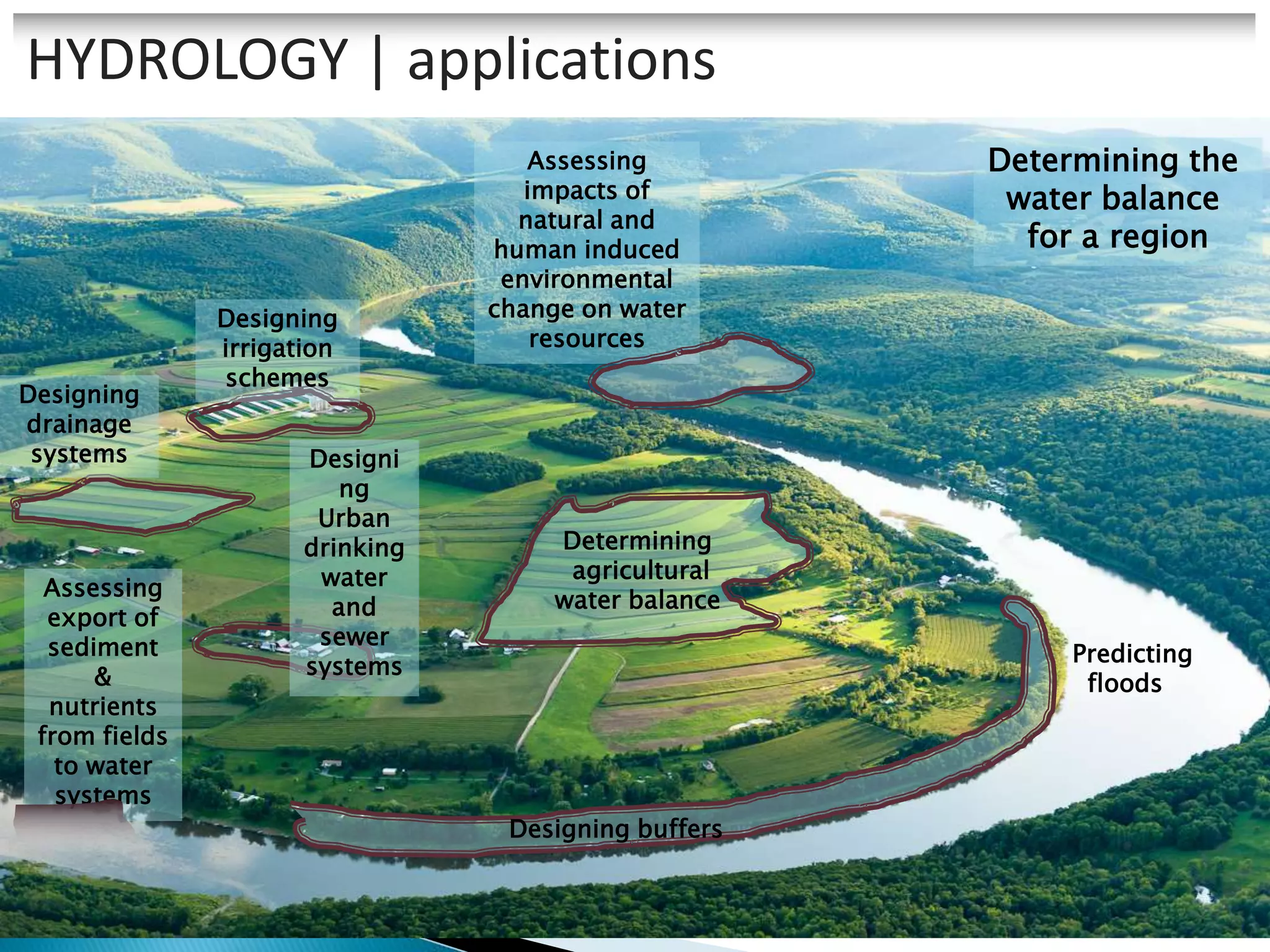 1 introduction to hydrology | PPTX