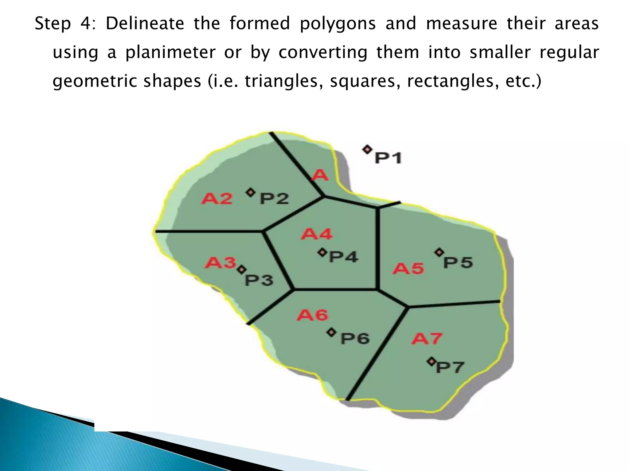 1 introduction to hydrology | PPTX