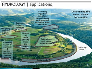 1 introduction to hydrology | PPTX