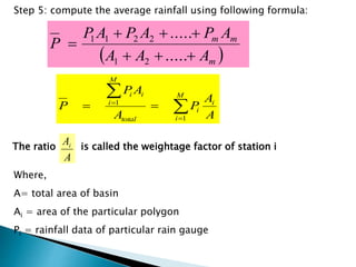 1 introduction to hydrology | PPTX