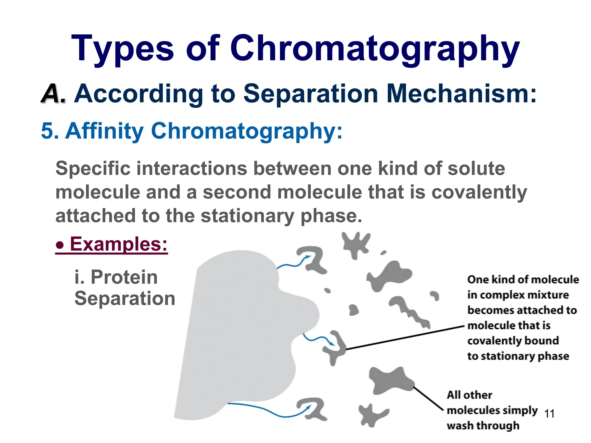 1=Introduction,_Principles,_ans_Classification_of_Chromatographic.pdf