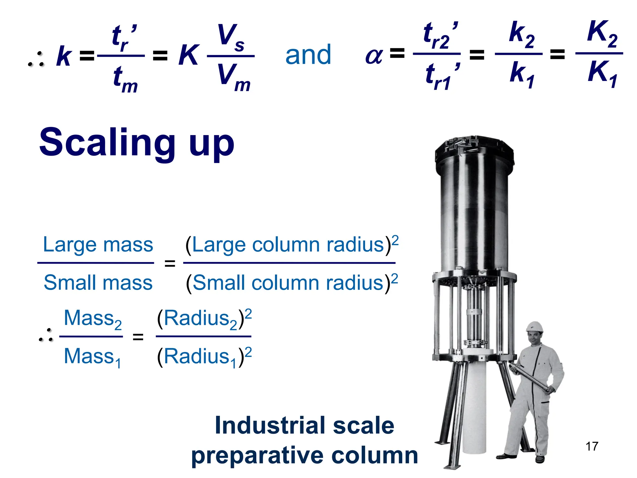 1=Introduction,_Principles,_ans_Classification_of_Chromatographic.pdf