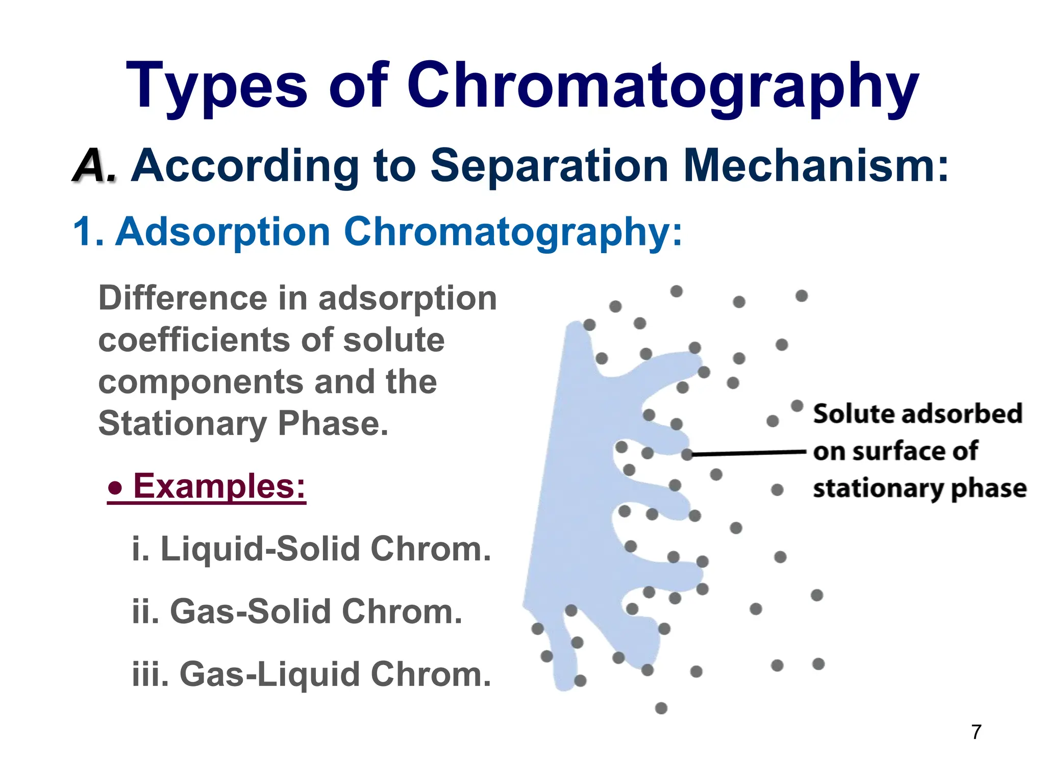 1=Introduction,_Principles,_ans_Classification_of_Chromatographic.pdf