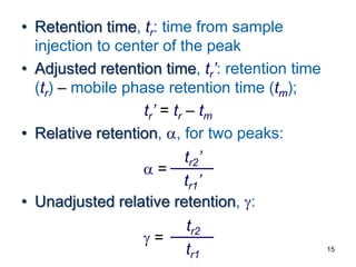 1=Introduction,_Principles,_ans_Classification_of_Chromatographic.pdf