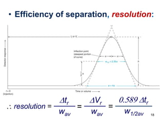 1=Introduction,_Principles,_ans_Classification_of_Chromatographic.pdf