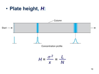 1=Introduction,_Principles,_ans_Classification_of_Chromatographic.pdf