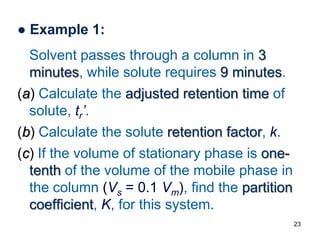 1=Introduction,_Principles,_ans_Classification_of_Chromatographic.pdf