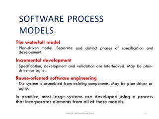 1_Introduction & Process & Development Life Cycle.pdf
