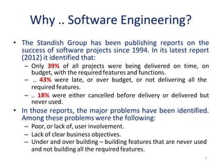 1_Introduction & Process & Development Life Cycle.pdf