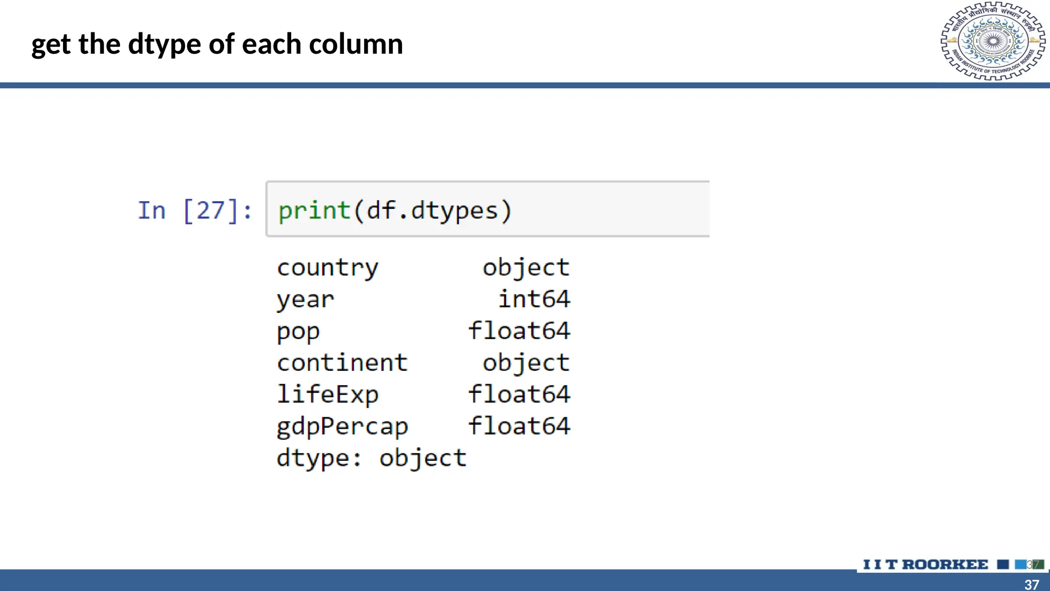 1 Introduction Pythonpptx Python Is A Data Ppt 3419