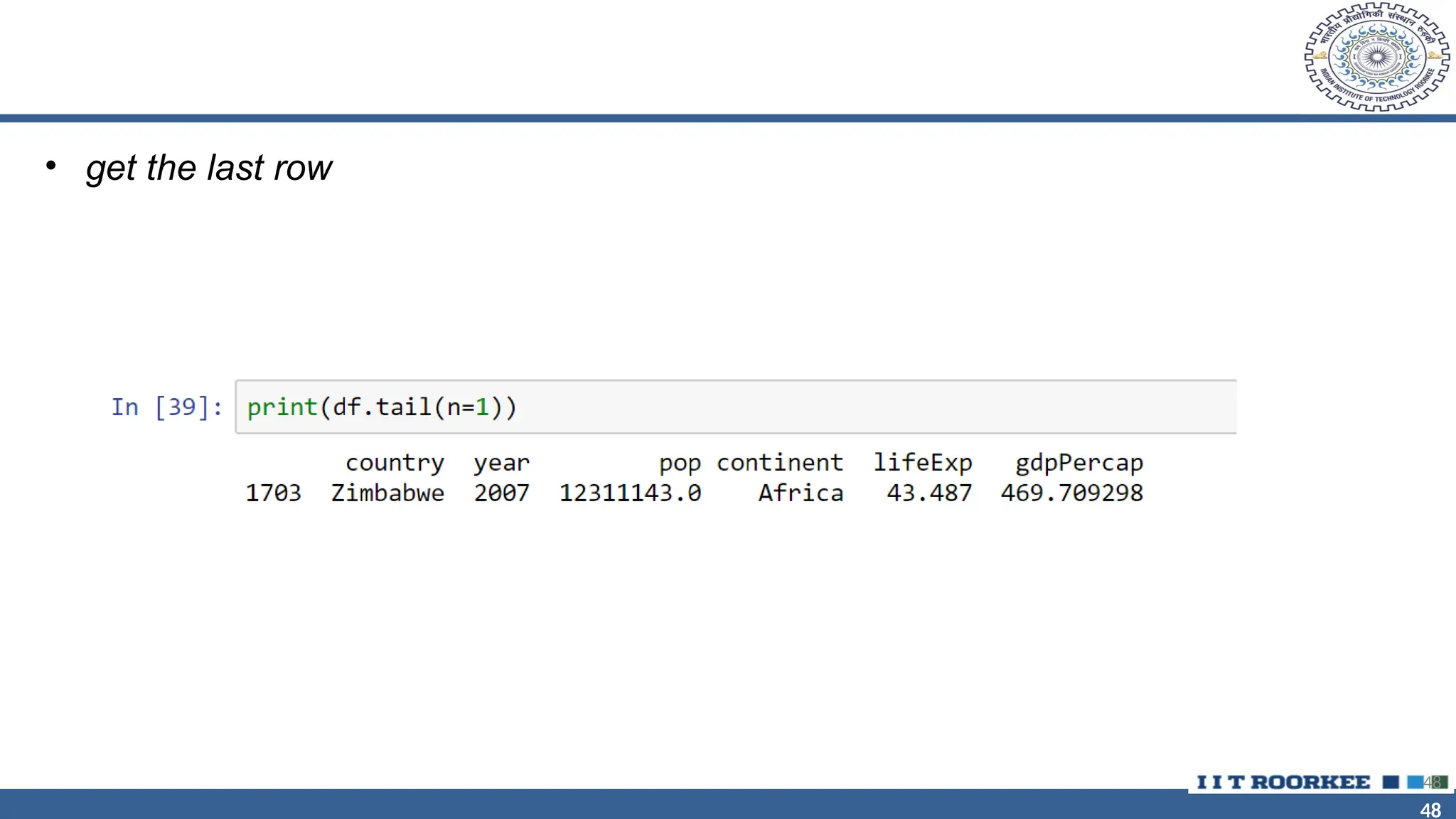 1 Introduction Pythonpptx Python Is A Data Ppt 6573