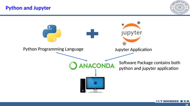 1_ Introduction Python.pptx python is a data | PPT