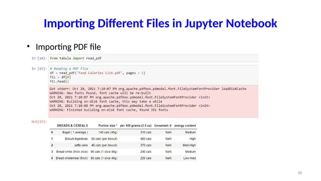 1_ Introduction Python.pptx python is a data | PPT