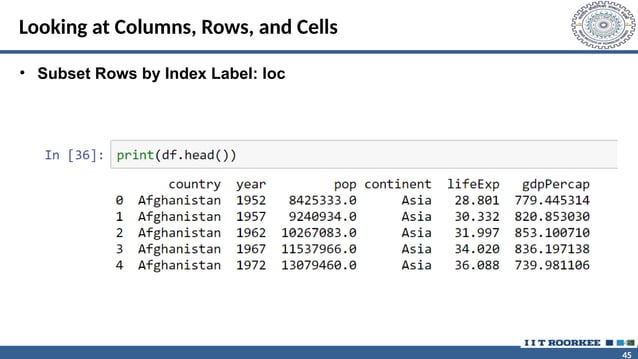 1_ Introduction Python.pptx python is a data | PPT