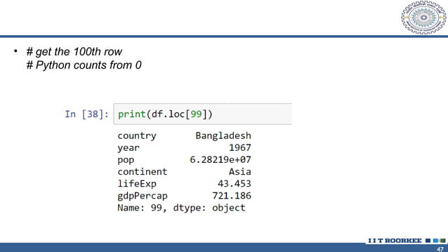 1_ Introduction Python.pptx python is a data | PPT