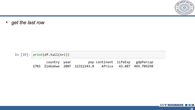 1_ Introduction Python.pptx python is a data | PPT