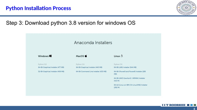 1_ Introduction Python.pptx python is a data | PPT