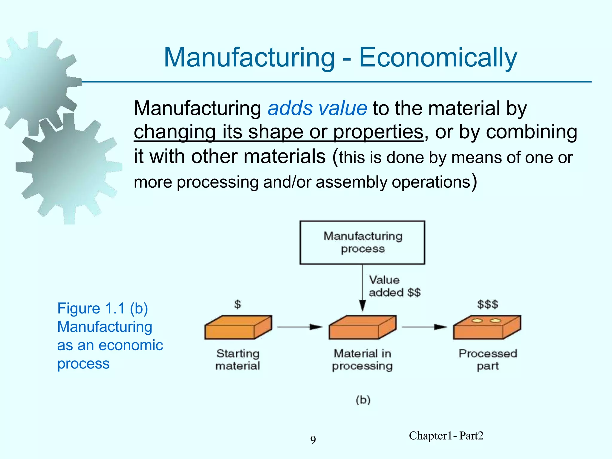 1_introduction_sep07_13_ams_2.pptx