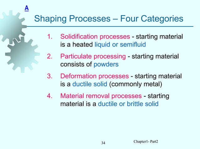 1_introduction_sep07_13_ams_2.pptx