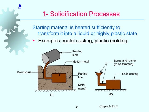 1_introduction_sep07_13_ams_2.pptx