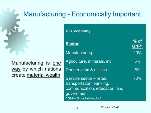 1_introduction_sep07_13_ams_2.pptx