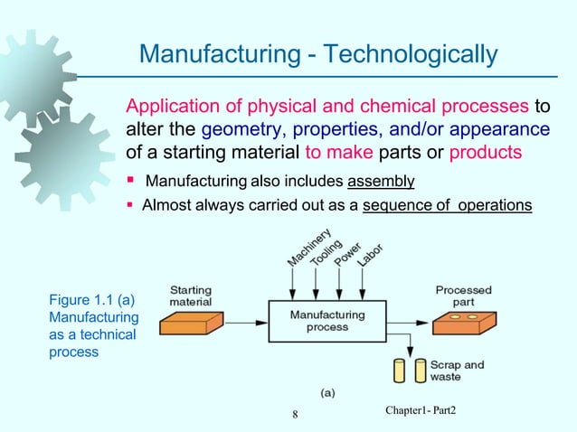 1_introduction_sep07_13_ams_2.pptx