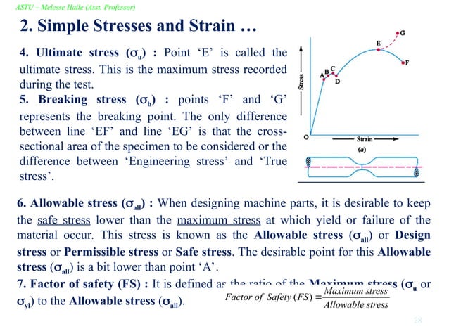 introduction to Strength of Materials Lecture | PPT