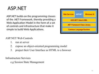 Introduction to .NET Framework with Web Form Fundamentals | PPT