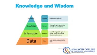 1 Introduction to AI.pptx