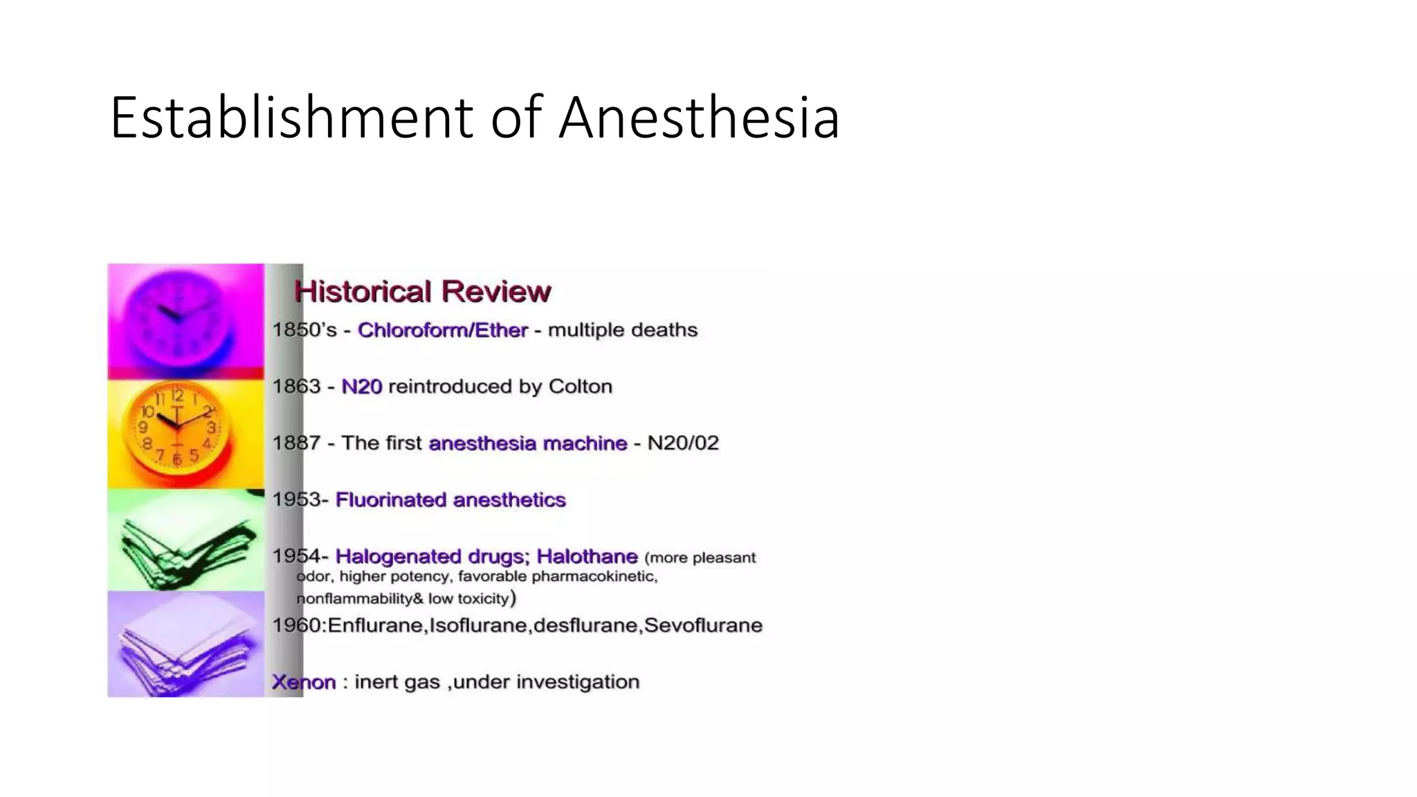 1 Introduction to Anesthesia.pptx
