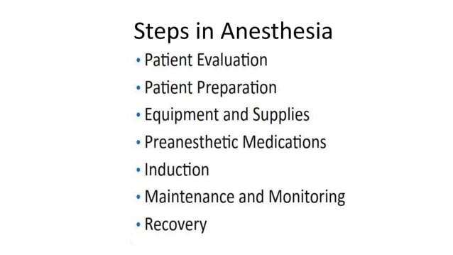 1 Introduction to Anesthesia.pptx