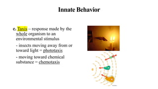 1 Introduction to Animal Behavior and Its Types.pptx