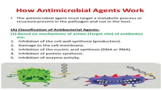 Introduction to antimicrobial drugs.ppt