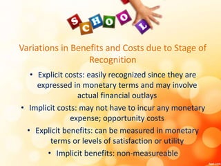 Introduction to Applied Economics | PPTX