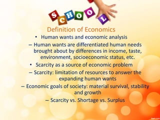 Introduction to Applied Economics | PPTX