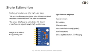 Aerial Robotics | PPTX