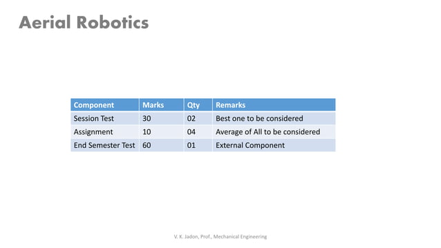 Introduction to Aerial Robotics | PPT Introduction to Aerial Robotics | PPT