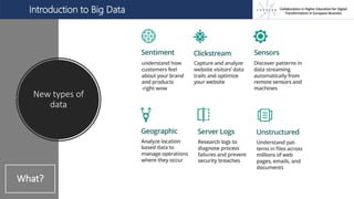 Introduction to Big Data & Big Data 1.0 System | PPT