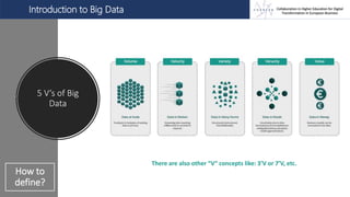 Introduction to Big Data & Big Data 1.0 System | PPTX