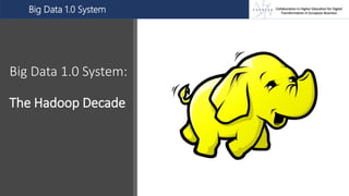 Introduction to Big Data & Big Data 1.0 System | PPTX