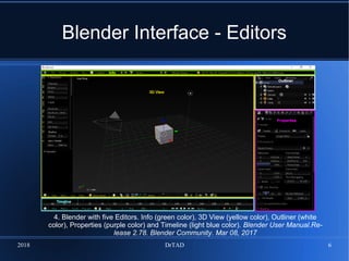 DrTAD 1 Introduction to Blender software. Interface | PPT