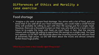 Introduction to Business Ethics | PPTX