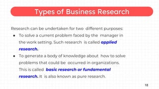 #1 Introduction to Business Research.pptx