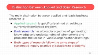 #1 Introduction to Business Research.pptx