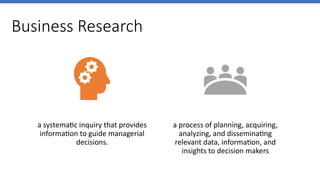 1 Introduction to Business Research.pptx