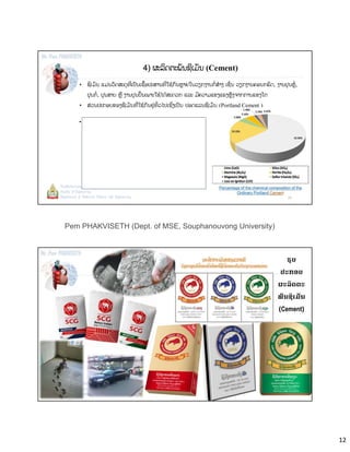 ບົດທີ 1 ບົດນຳຂອງວັດສະດຸເຊຣາມິກ (Introduction to ceramics Materials).pdf