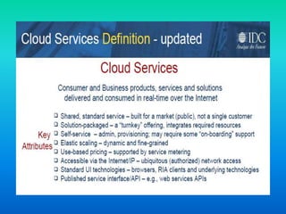 1 introduction to cloud computing | PPTX